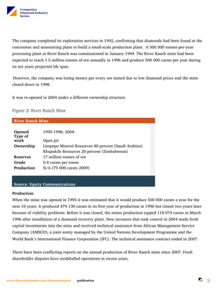 Zimbabwe Diamond Mining 2013 | PDF