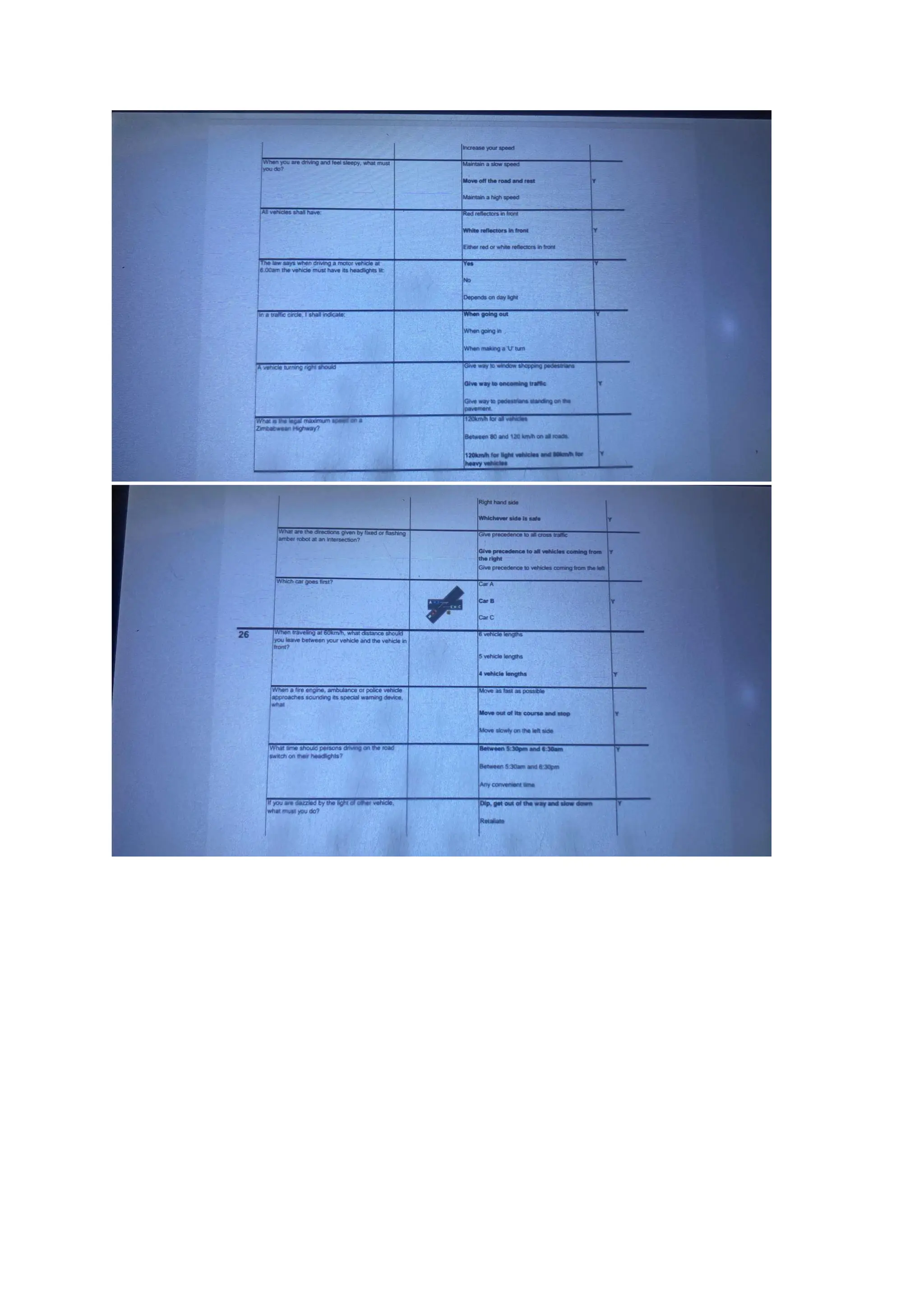 ZIMBABWE HIGHWAY CODE PROVISIONAL QUESTIONS (1).pdf