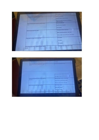 ZIMBABWE HIGHWAY CODE PROVISIONAL QUESTIONS (1).pdf