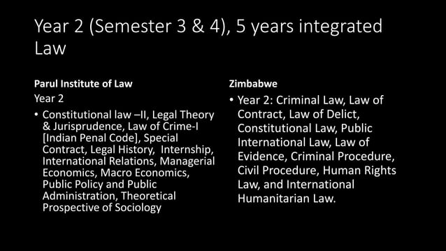 indian instititute app forn ddsre so .pptx