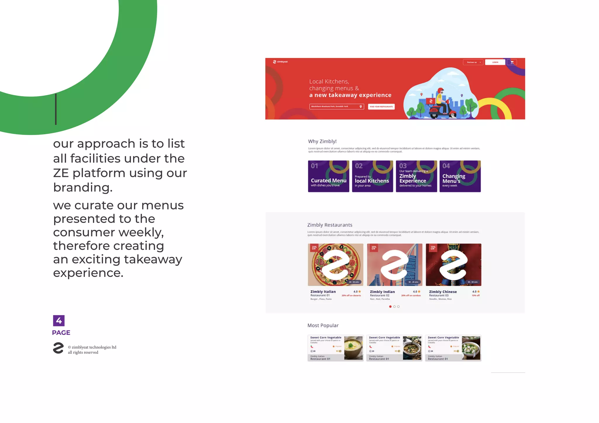 Zimblyeat deck : Foodtech | PPT