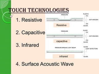 TouchScreen Technology | PPTX