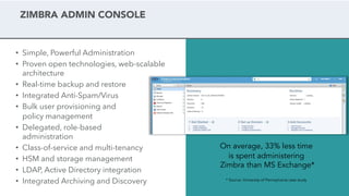 Zimbra at Kangaroot / OPEN{virtual} | PPT