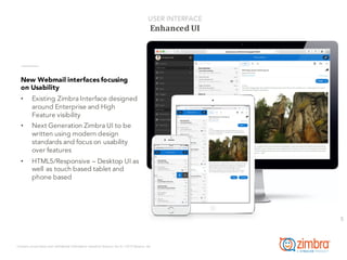 Zimbra Roadmap 2015/2016 | PPT