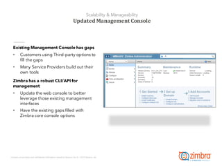 Zimbra Roadmap 2015/2016 | PPT