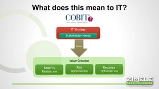 Zimele presentation IT strategy | PPTX