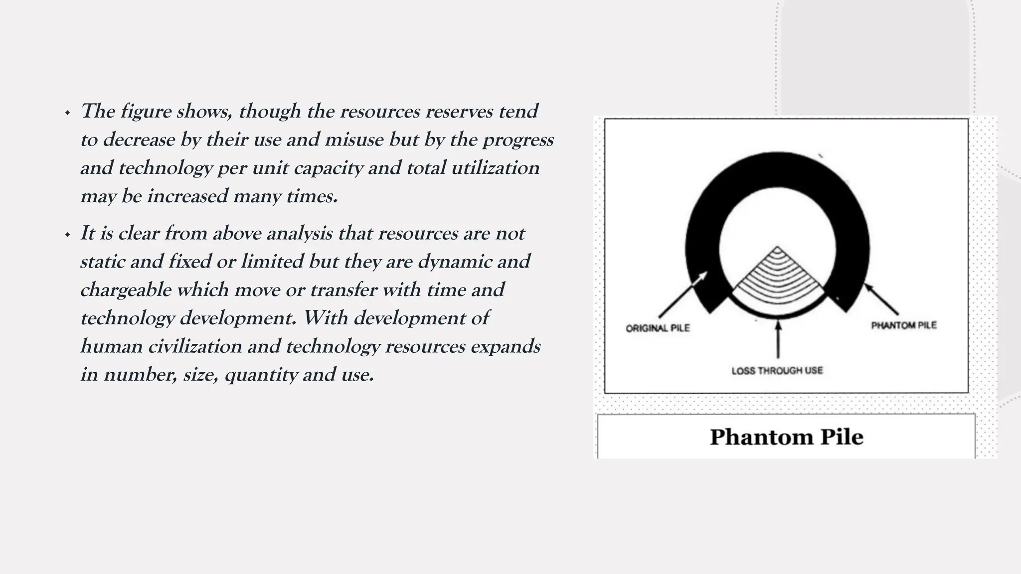 ZIMMERMAN'S MODEL by nitika rajput_123330.pptx