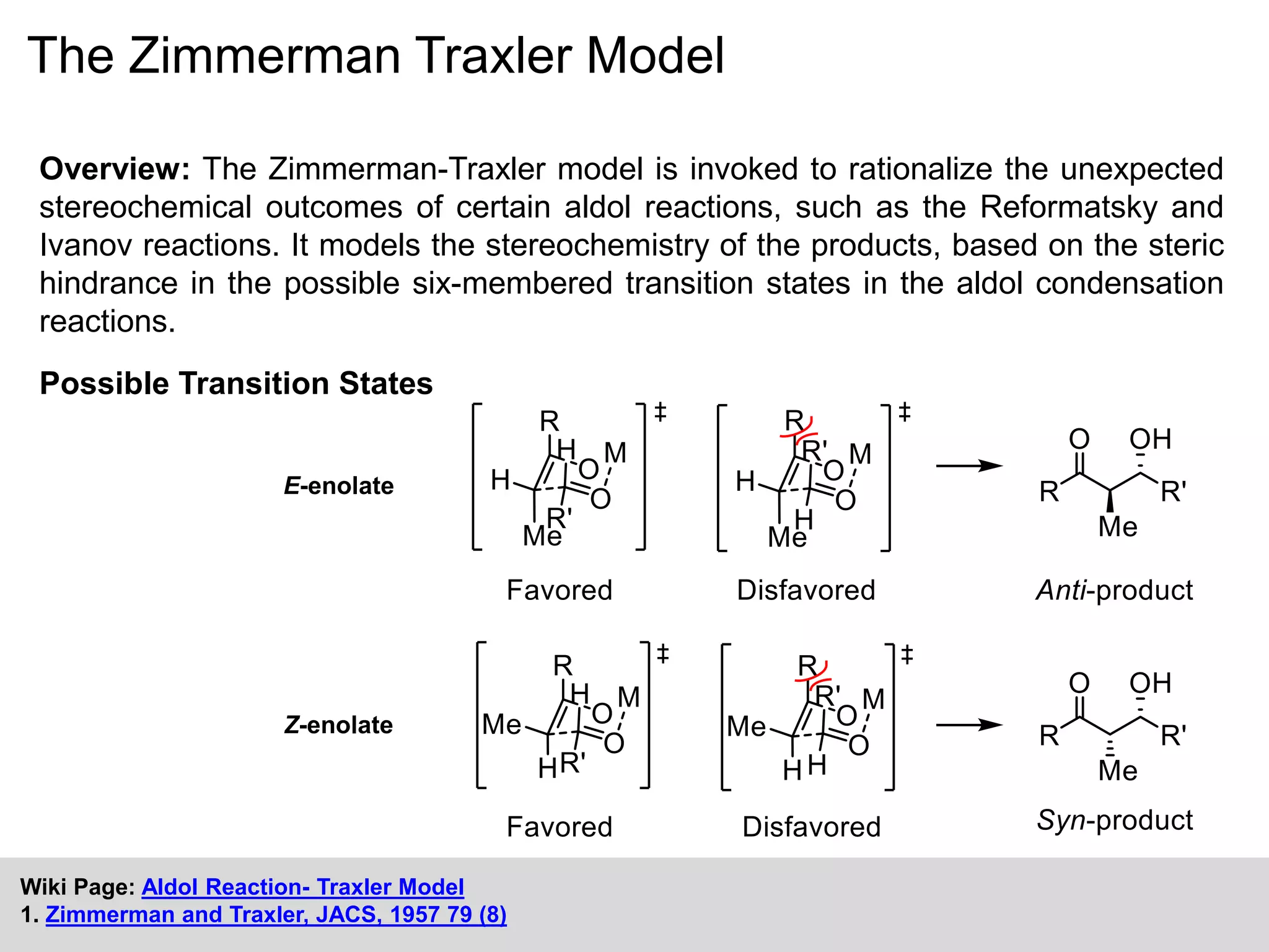 Zimmerman traxler model | PPTX
