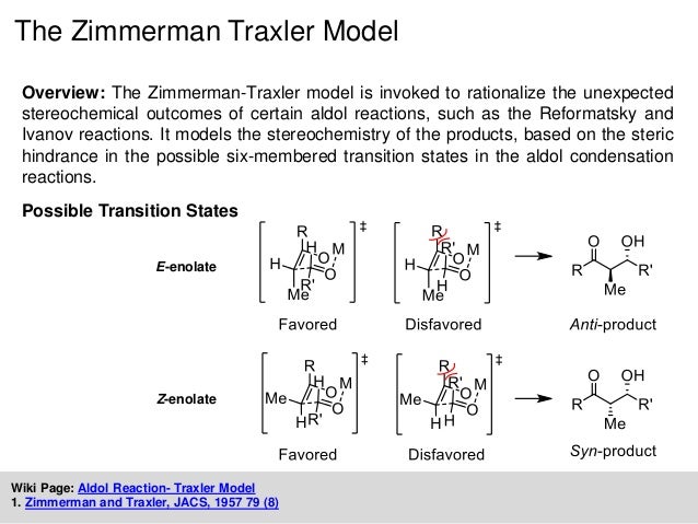 Zimmerman traxler model