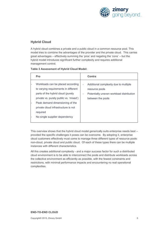Zimory white paper: End-to-end Enterprise-Grade Cloud Infrastructure | PDF
