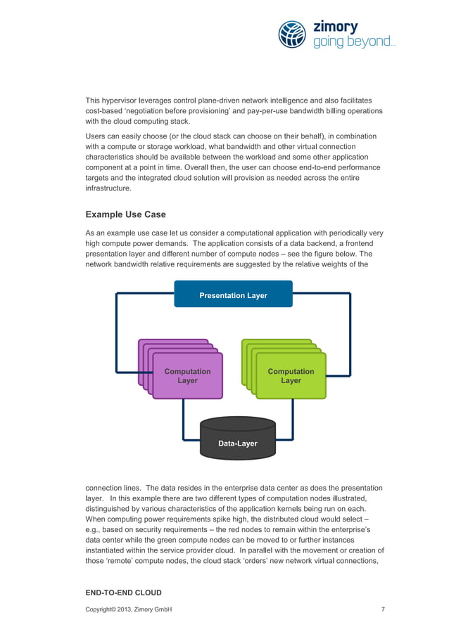 Zimory white paper: End-to-end Enterprise-Grade Cloud Infrastructure | PDF