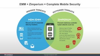 Zimperium - Technology Briefing | PPT
