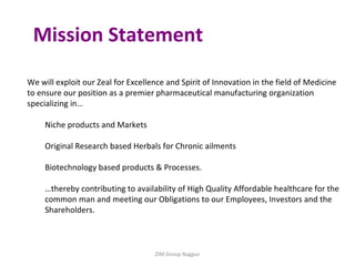 Zim Profile Without Product List | PPT