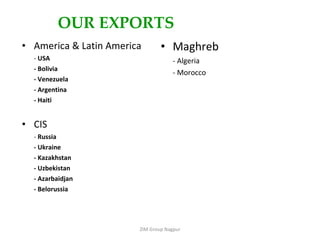 Zim Profile Without Product List | PPT