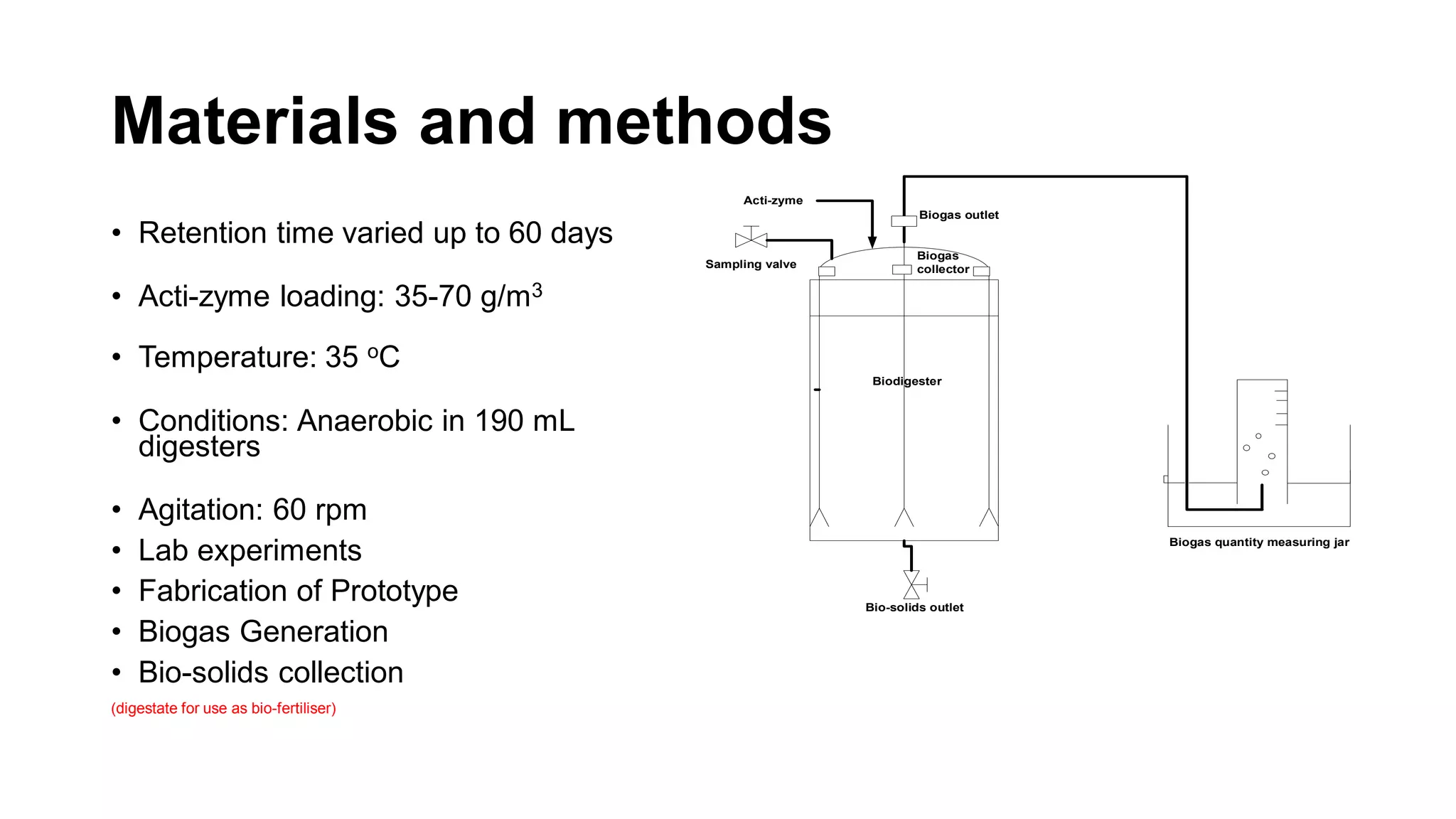 Design and development of an anaerobic bio-digester for application in ...