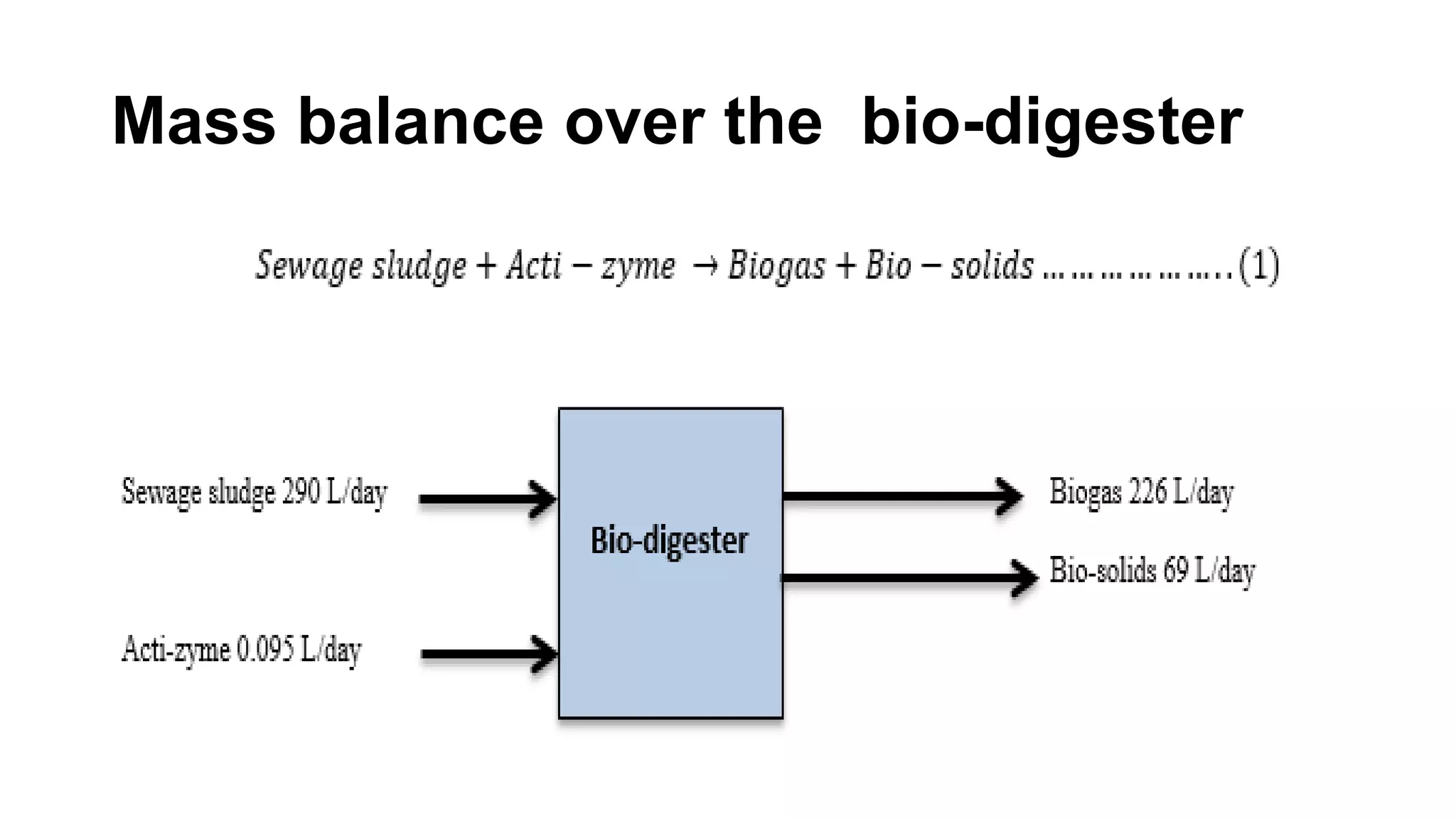 Design and development of an anaerobic bio-digester for application in ...