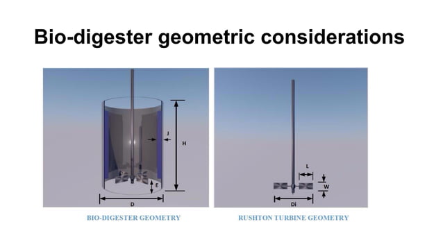 Design and development of an anaerobic bio-digester for application in ...