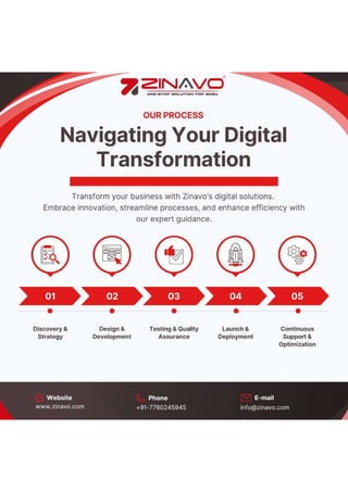 Navigating Zinavo's digital solutions.pdf