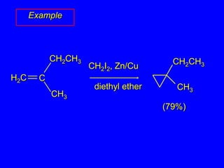 zinc.ppt