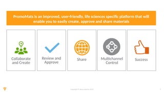 Zinc-to-PromoMats-Communication-Presentation.pptx