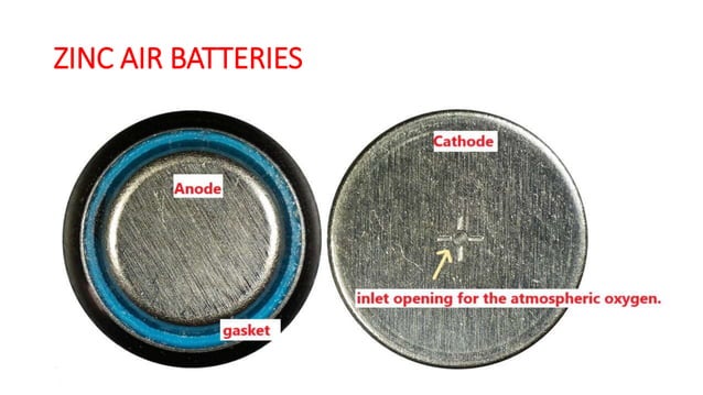 zinc air batteries.pptx | Chemistry | Science
