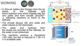 zinc air batteries.pptx