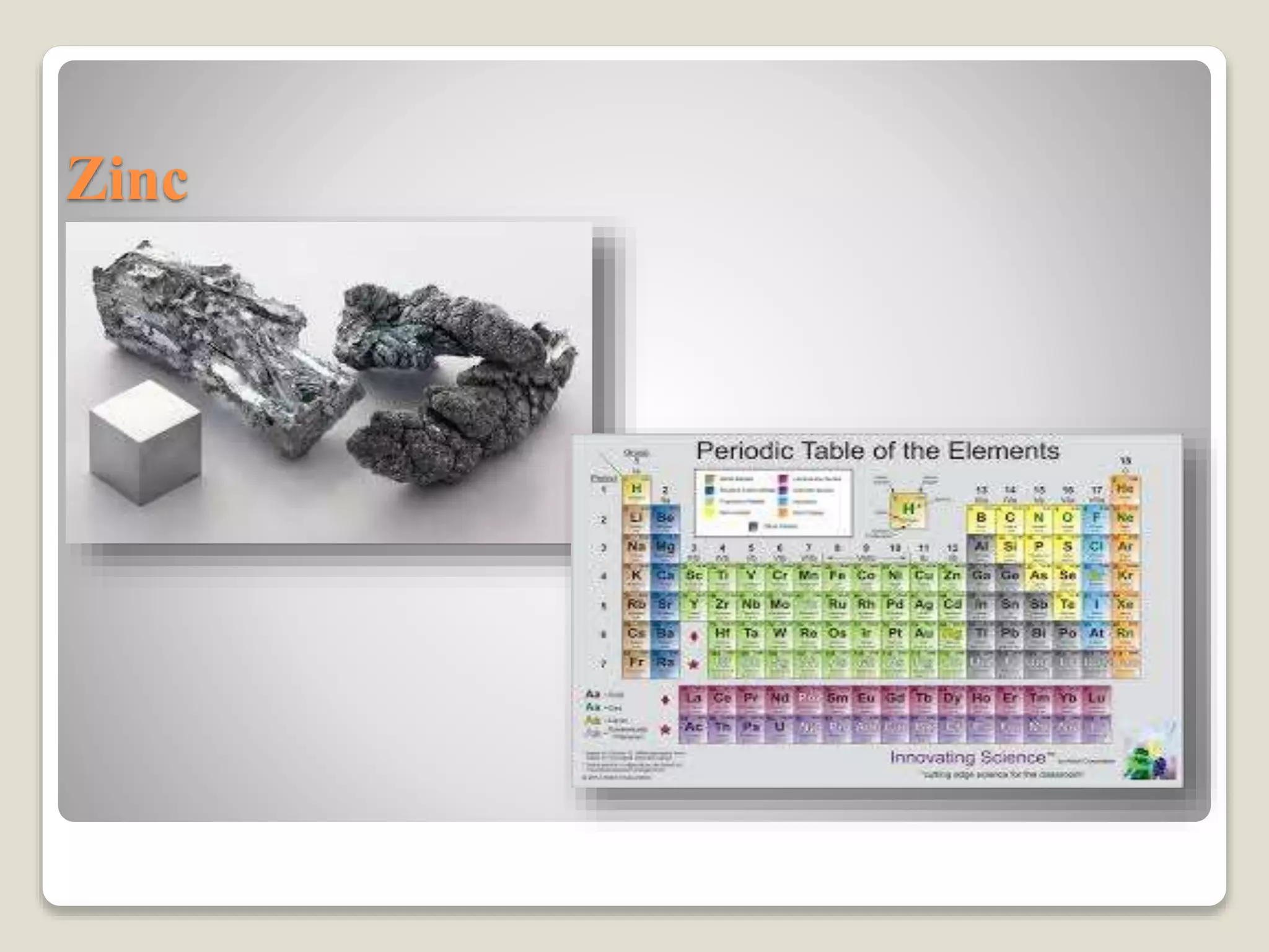 Zinc and zinc deposits in Pakistan | PPTX