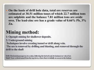 Zinc and zinc deposits in Pakistan | PPTX
