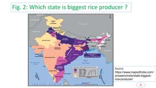 Zinc biofortification in rice | PPTX