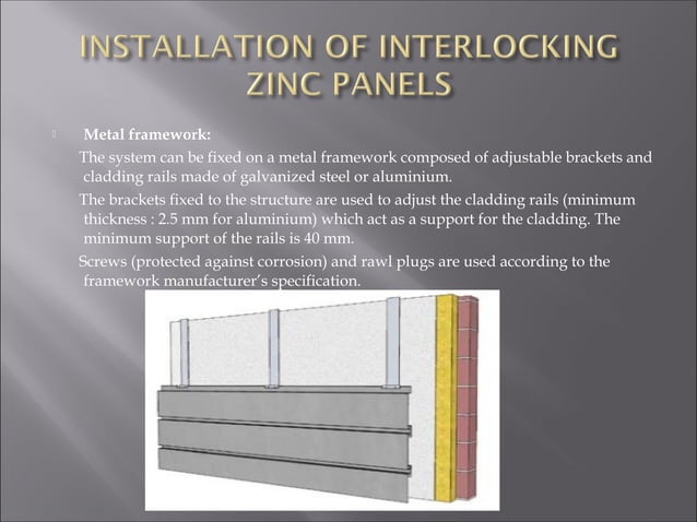 Zinc clad blocks | PPT