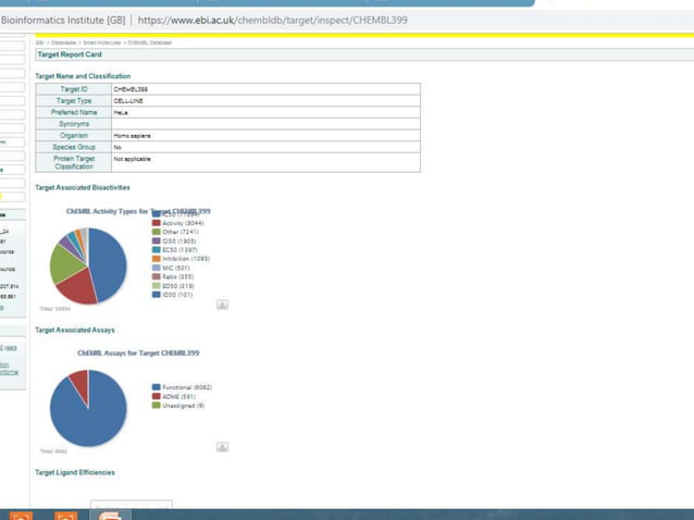 ZINC database | PPTX | Databases | Computer Software and Applications