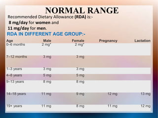 Zinc Deficiency | PPTX