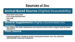 ZINC DEFICIENCY (HYPOZINCEMIA) in Animals | PPTX