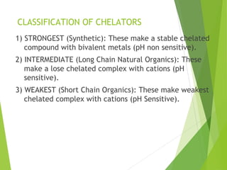 Zinc edta vs zinc sulphate | PPT