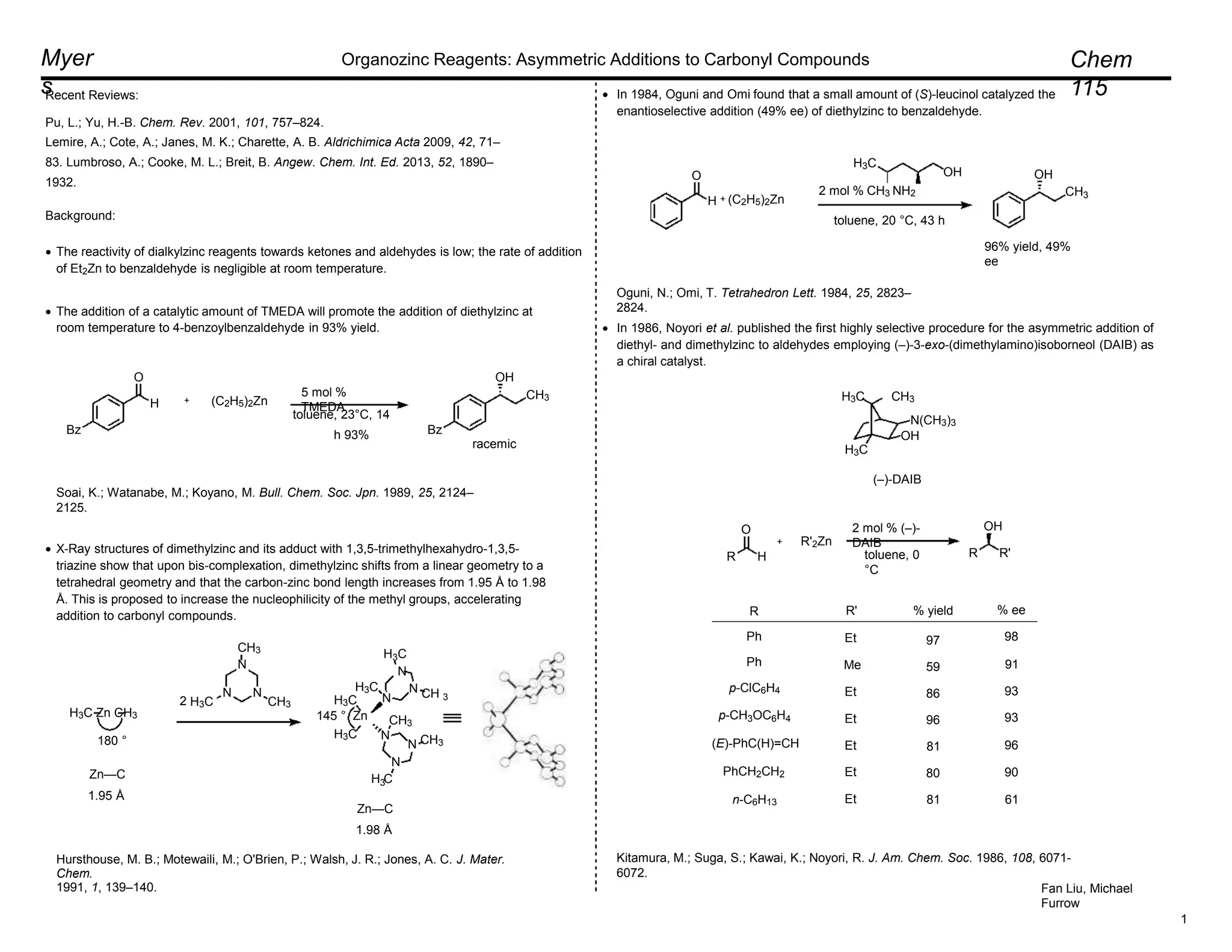 zinc_final.ppt