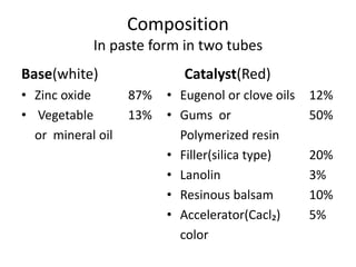 Zinc oxide Eugenol-Impression Material.pptx