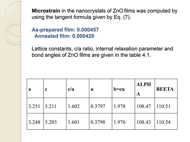 Zinc oxide thin film | PPTX | Chemistry | Science