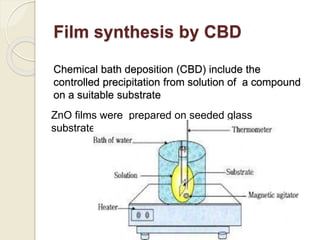 Zinc oxide thin film | PPTX