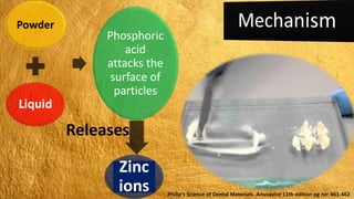 Zinc phoshphate | PPTX