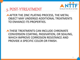 ZINC PLATING.pptx