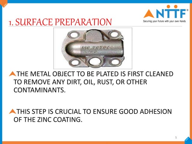 ZINC PLATING.pptx | Chemistry | Science