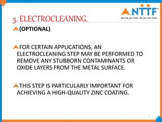 ZINC PLATING.pptx