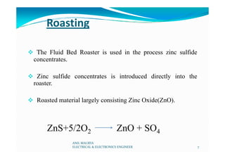 Zinc ppt | PDF