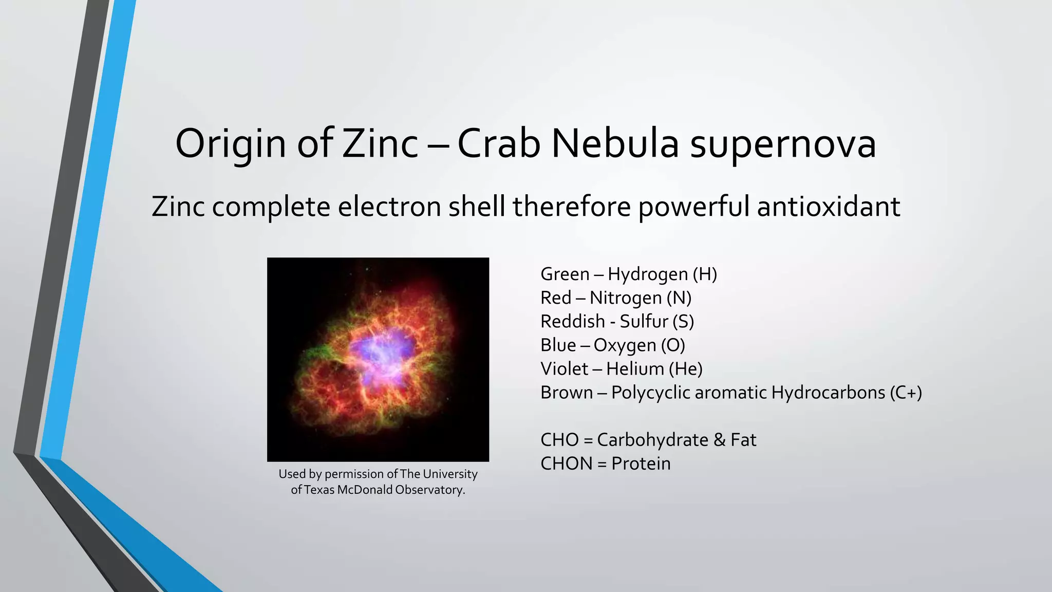 MMP's and the Role of Zinc in Wound Healing | PPT