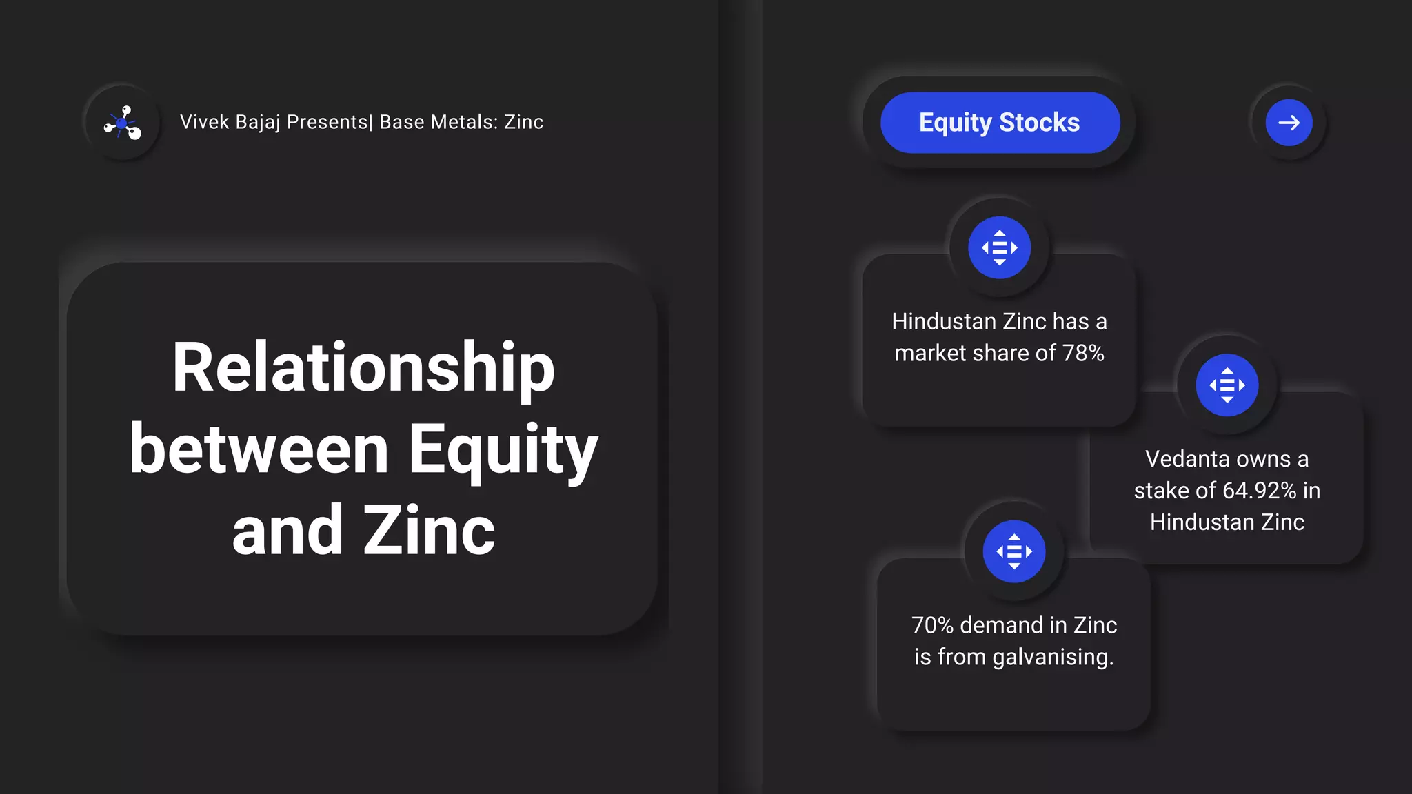 Zinc Presentation.pdf