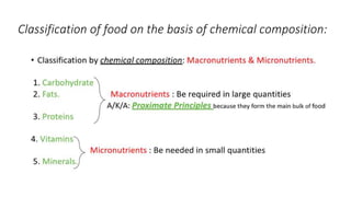 Zinc,PSM,Community Medicine,DR NARENDRA KUMAR YADAV | PPTX