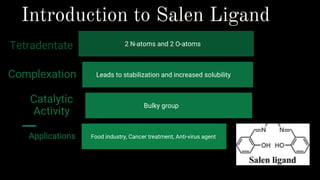 Zinc Salen Complex.pptx
