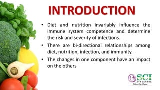 Covid19 Immunoboosters : Role of Vitamin C Zinc and Vitamin D | PPT