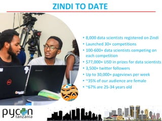 Zindi africa presentation | PPTX
