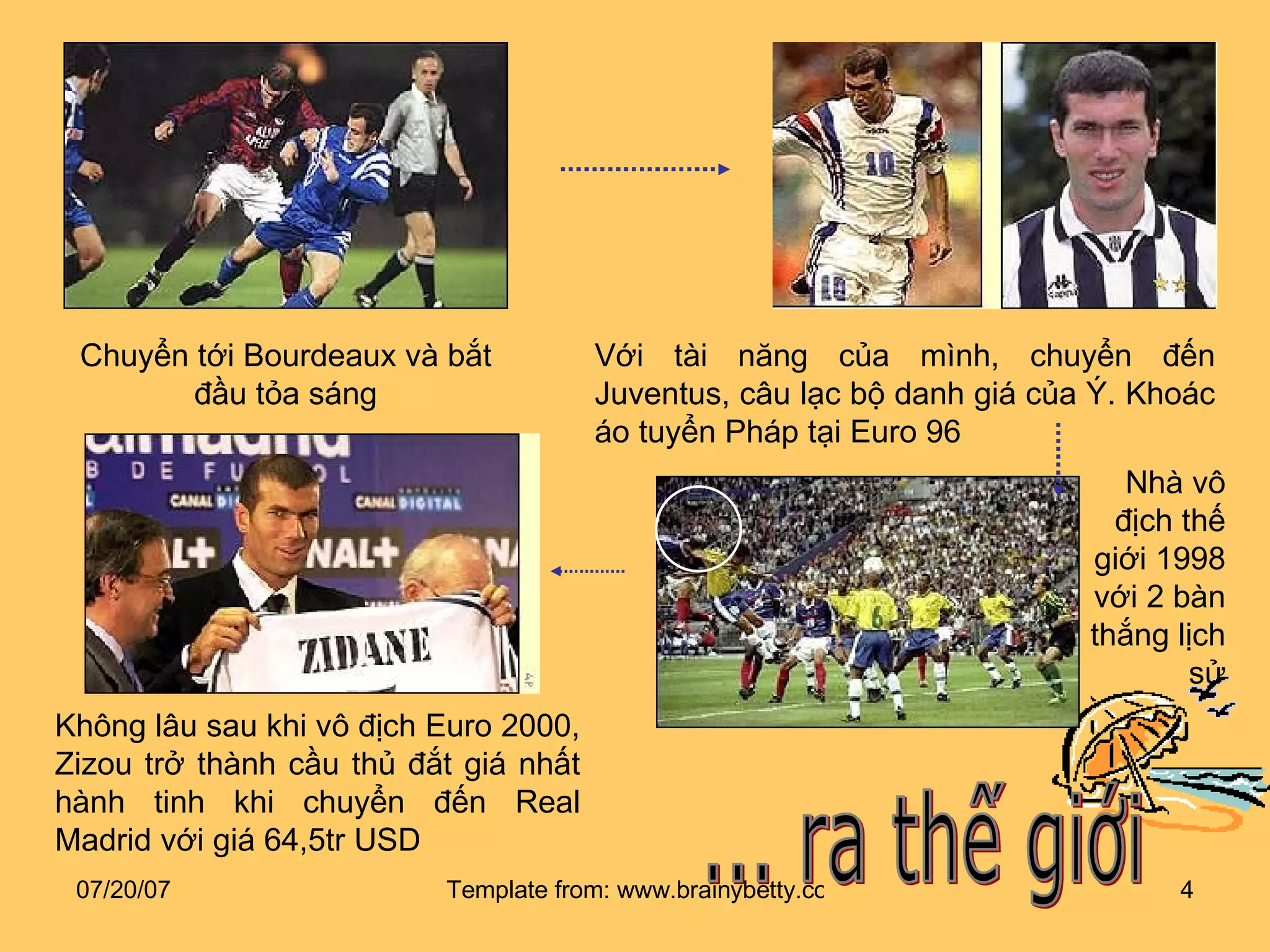 Zinedine Zidane | PPT